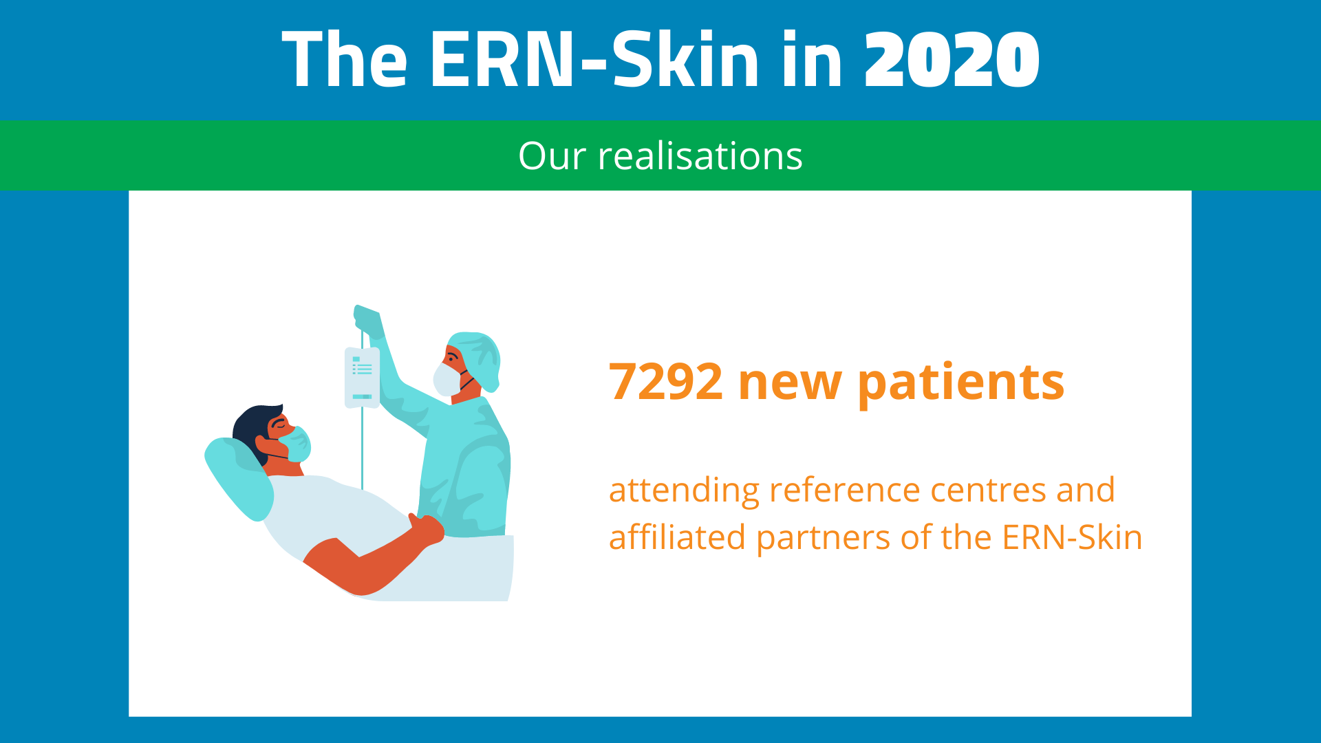 ERN Skin – European Reference Network for rare skin diseases